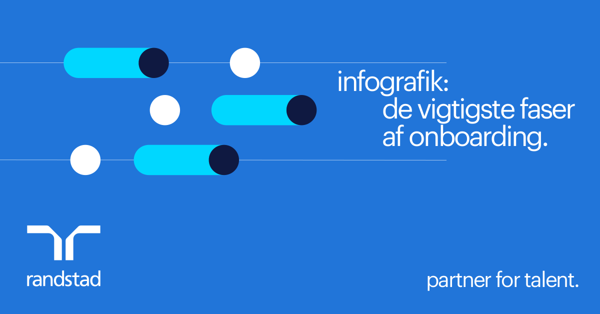 download infografik: de fire faser af onboarding